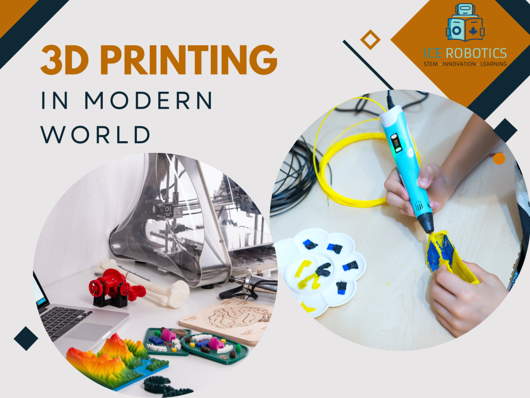 The Revolutionary Power of 3D Printing in the Modern World - ICERobotics